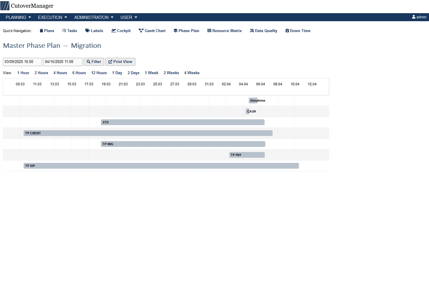 CutoverManager - Screenshots | LEXMAIR